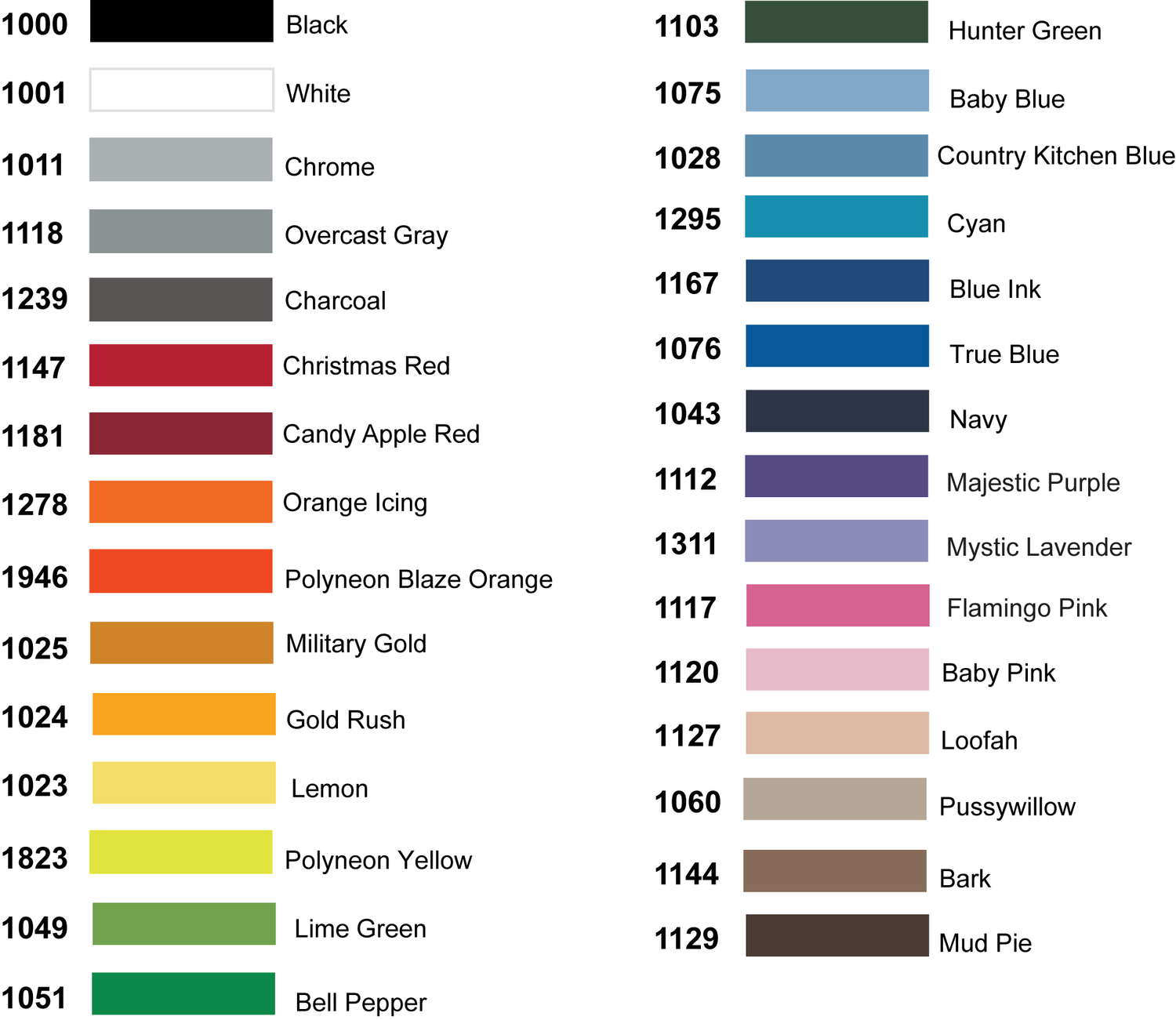 Embroidery Guidelines – Make My Cap